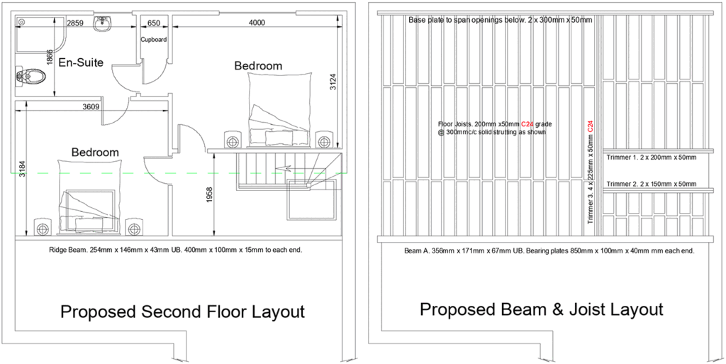 Stunning Velux & Dormer Loft Conversions Throughout Warrington