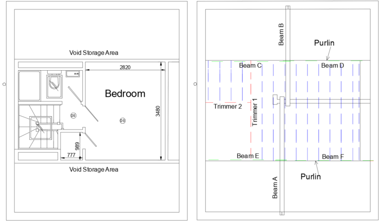 Loft Conversions Plans In Manchester - Velux® & Dormer